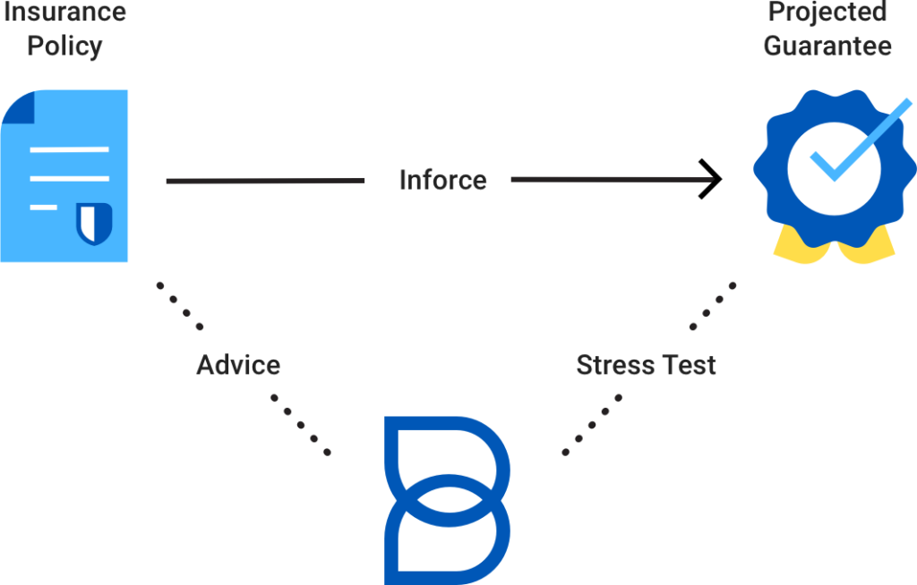 Inforce Illustration | Blue Herring